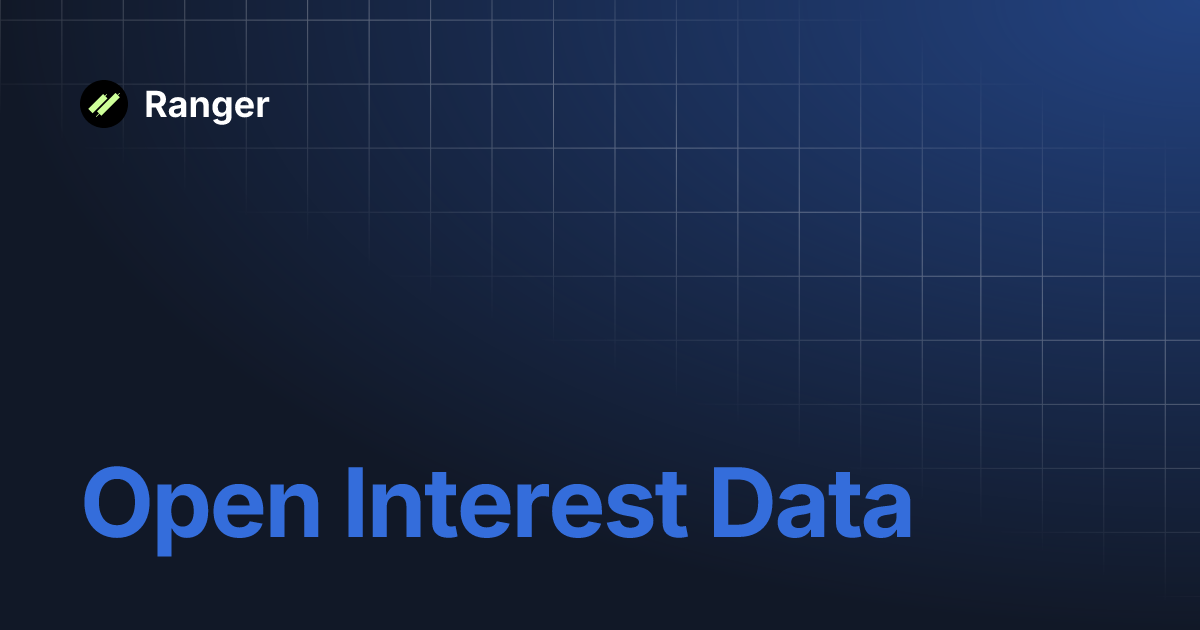 Open Interest Data | Ranger
